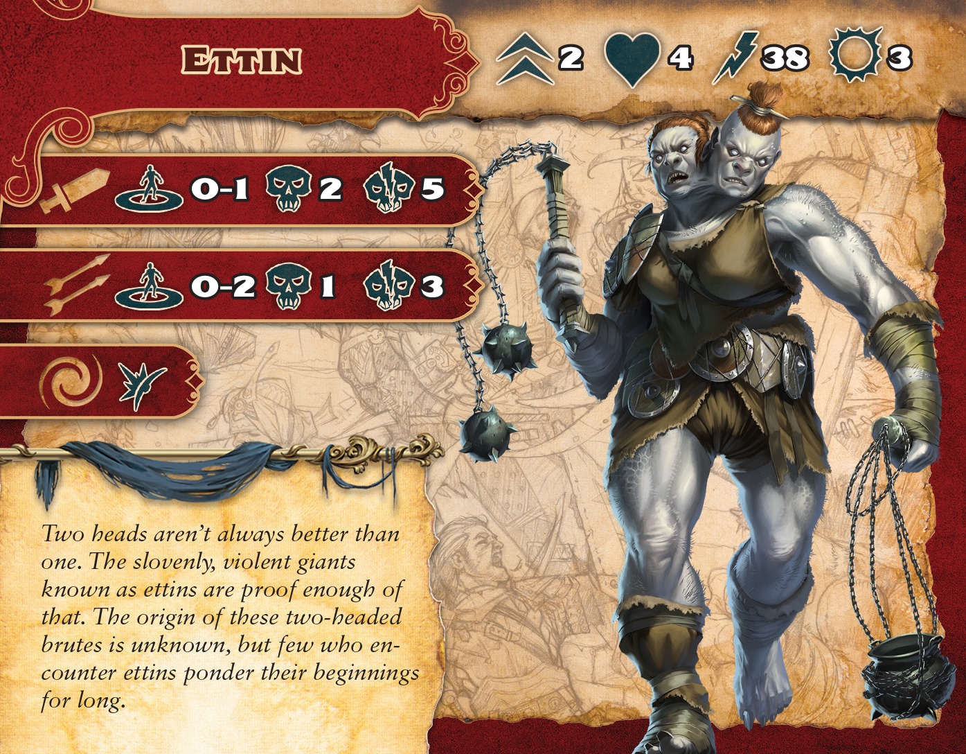 Pathfinder Arena – Profile der ersten Monster – Pathfinder 2 Fanblog