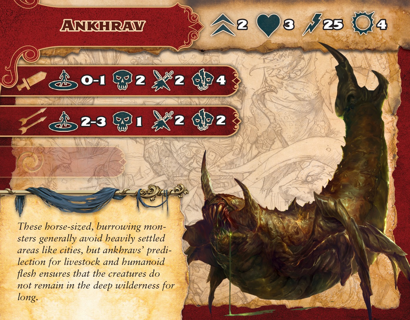 Pathfinder Arena – Profile der ersten Monster – Pathfinder 2 Fanblog